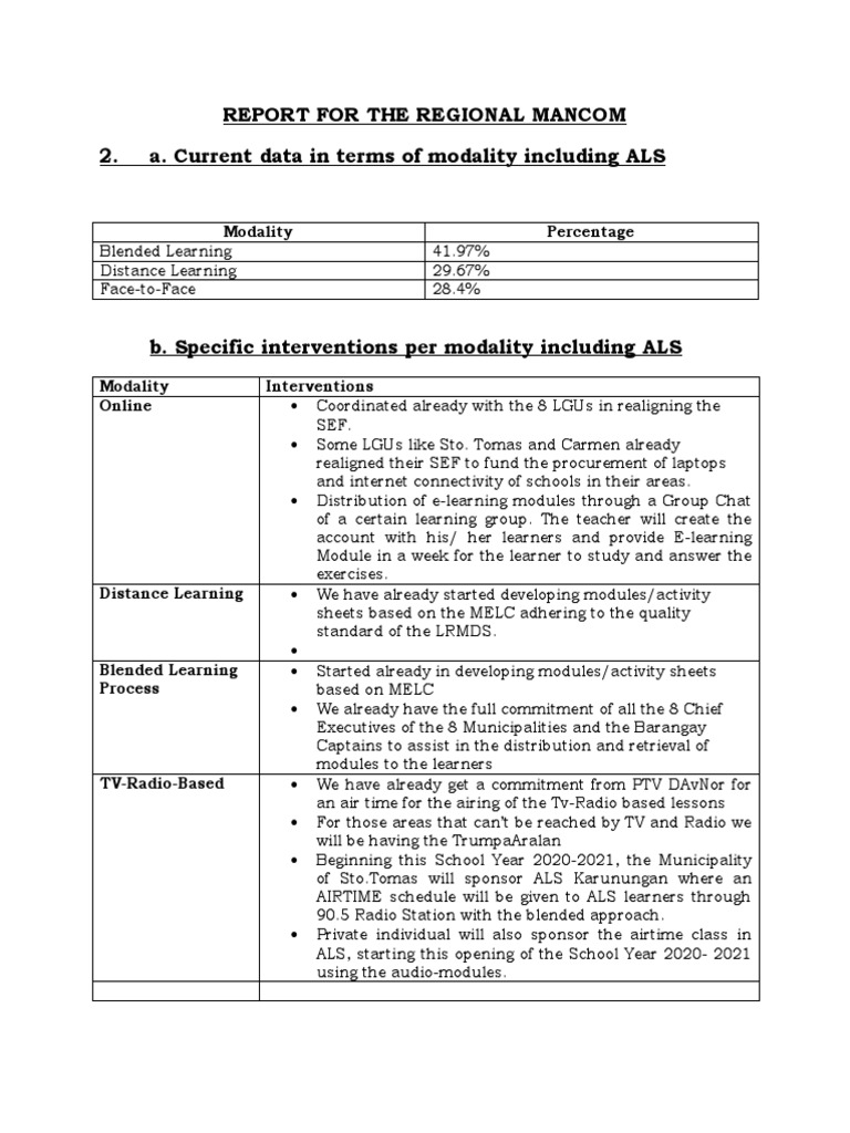 Report For The Regional Mancom 2. A. Current Data in Terms of Modality Including ALS | PDF ...