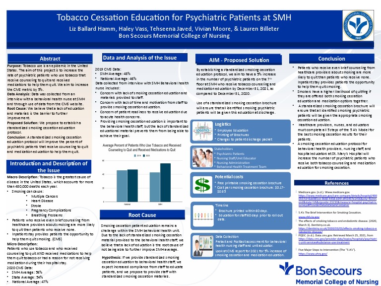 Final Draft of Smoking Cessation Poster Template | PDF | Smoking ...
