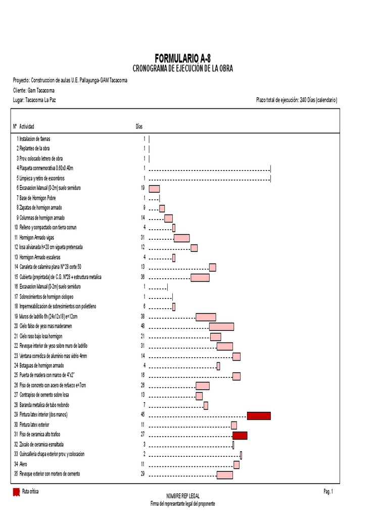 Prescom 2013 | PDF | Diseño arquitectonico | Arquitectura