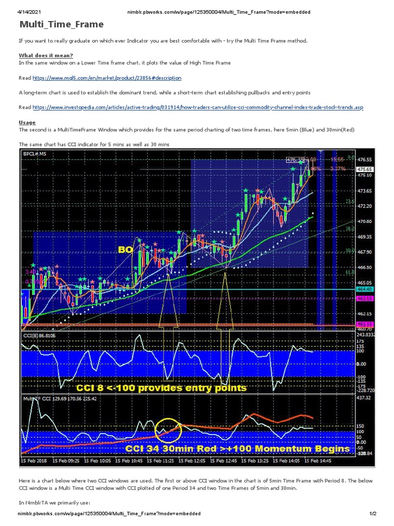 Multi Time Frame | PDF