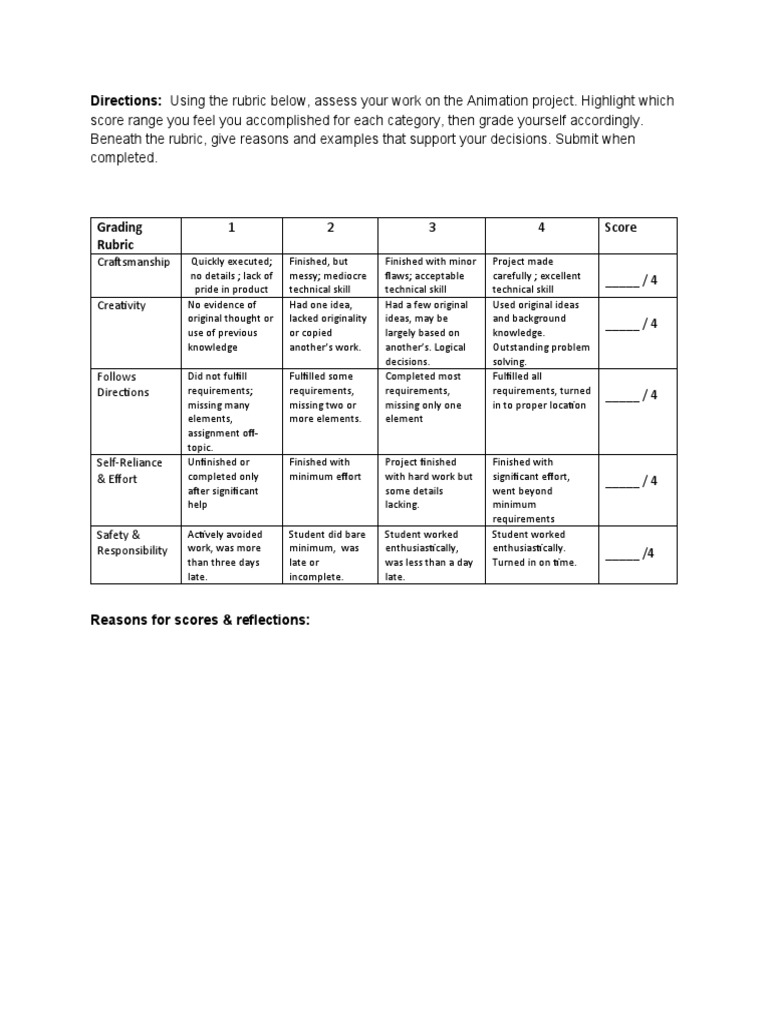 Self-Assessment Animation | PDF | Rubric (Academic) | Human Nature