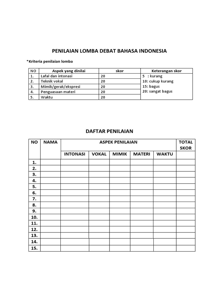 Aspek Penilaian LDBI | PDF