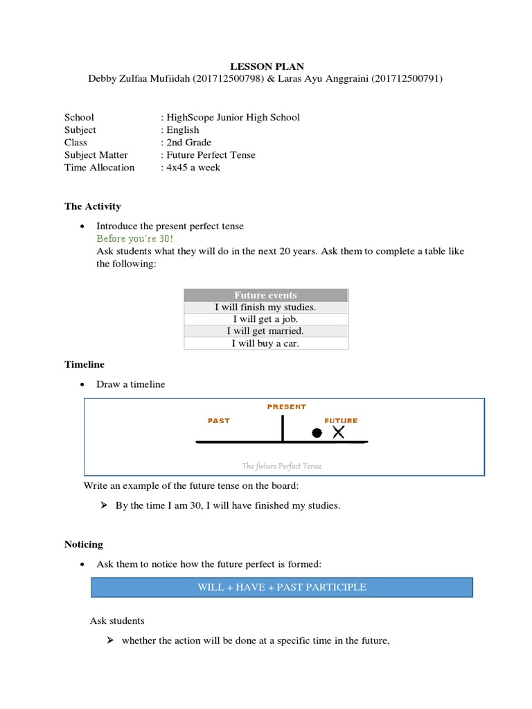 Lesson Plan - Future Perfect Tense | PDF | Perfect (Grammar) | Linguistics