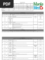 Ot Notes 2 | PDF | Clinical Medicine | Medical Specialties