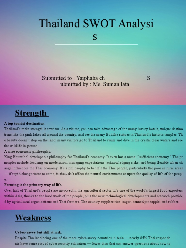 Thailand SWOT Analysi S: Submitted To: Yaiphaba CH S Ubmitted By: Ms ...