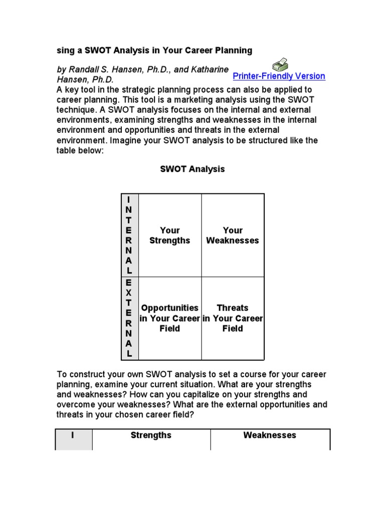 SWOT Analysis in Your Career Planning | PDF | Swot Analysis | Communication