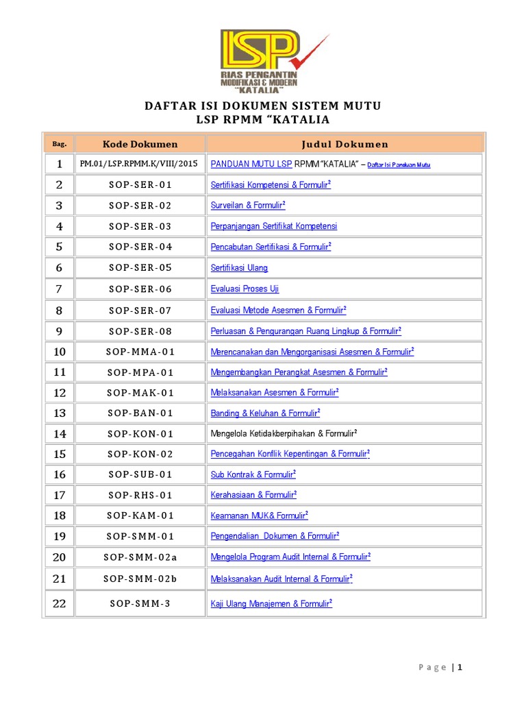 Daftar Isi QMS LSP-KATALIA 270915 | PDF