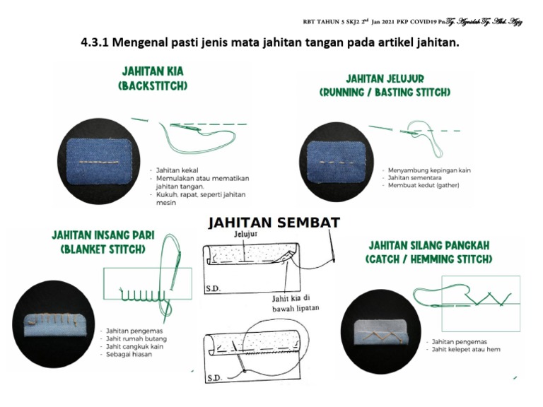 Jenis Jahitan | PDF