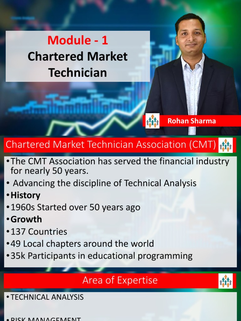 Module - 1: Chartered Market Technician | PDF