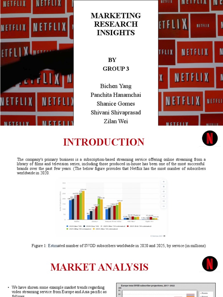 Marketing Research Insights - Final Presentation | PDF | Netflix | Hulu
