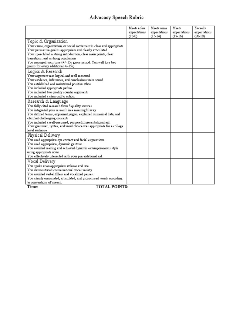Advocacy Speech Rubric: Topic & Organization | PDF