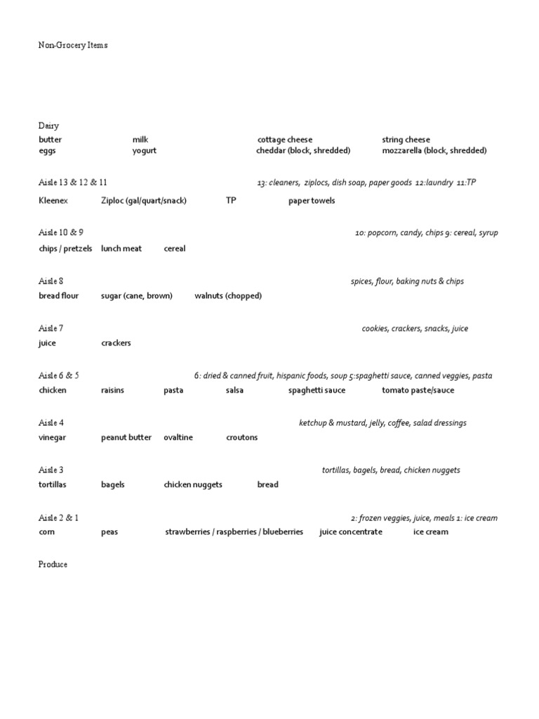 Walmart Grocery Aisle Shopping List | PDF