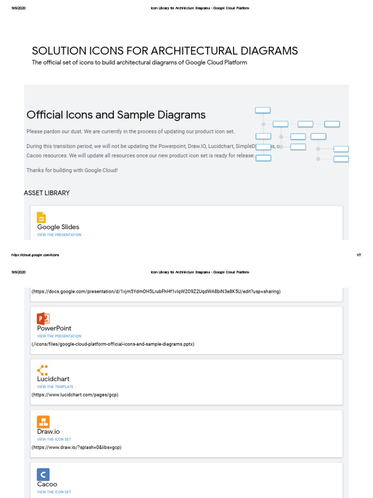 Icon Library For Architecture Diagrams | PDF | Mobile App | Cloud Computing