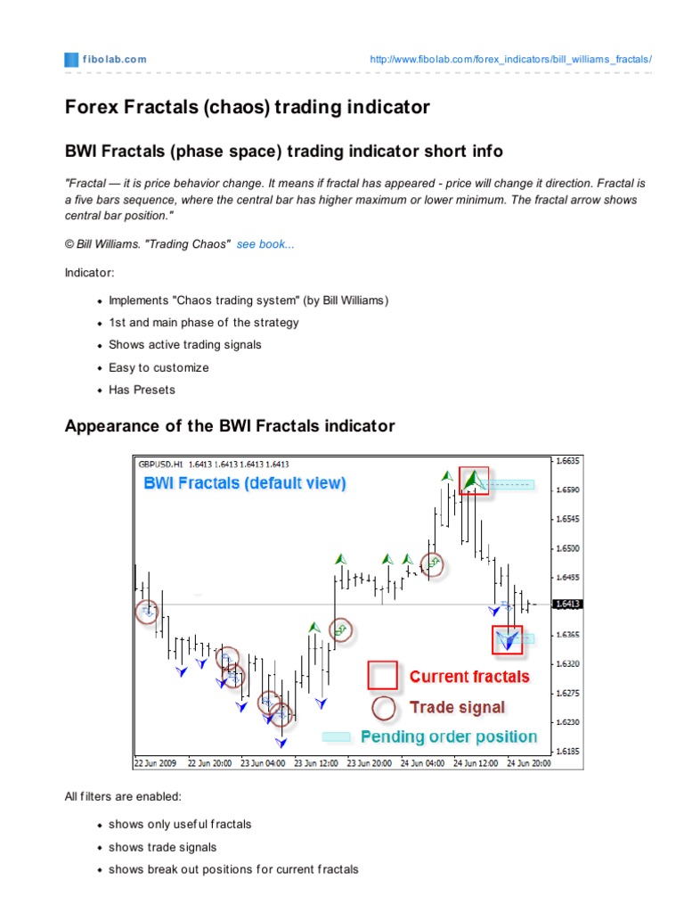 Bill Williams Fractals Chaos Trading Indicator From Fibolab | PDF ...