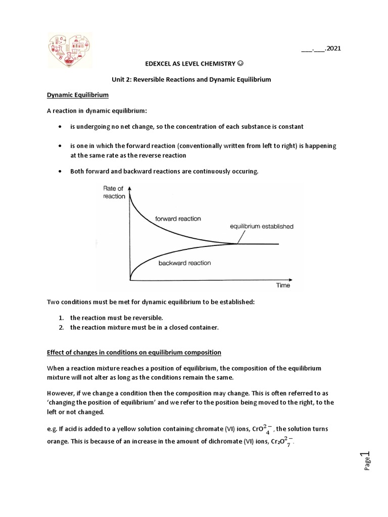 Understanding Dynamic Equilibrium and Factors that Affect the Position ...