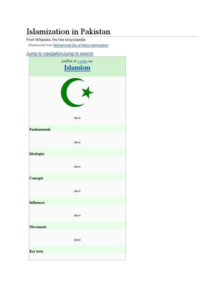 Zia-ul-Haq's Islamization in Pakistan | PDF | Muhammad Zia Ul Haq | Sharia