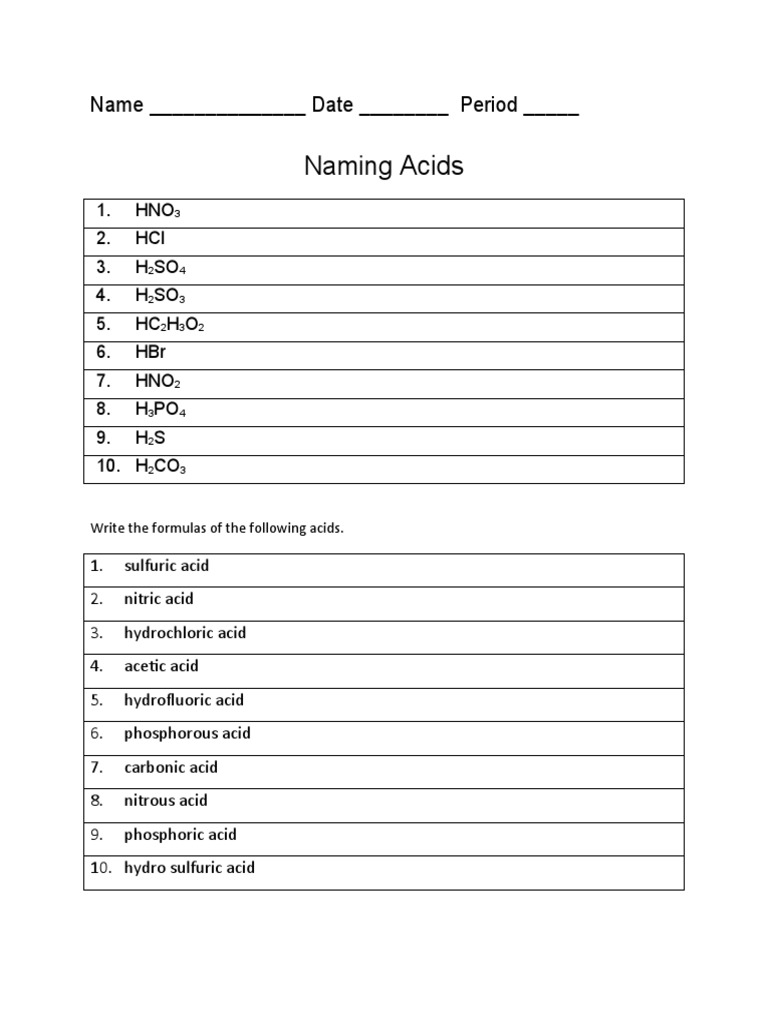 Naming Acids Worksheet | PDF