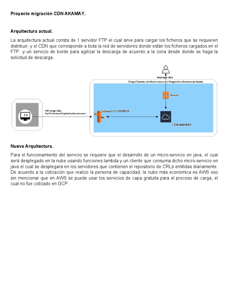 Proyecto Desarrollo Servicio Aws Lambda | PDF | Servicios web de Amazon | Computación en la nube