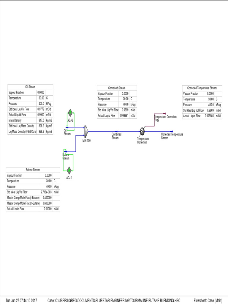 Butane Blending 30C 400 Kpag 1.0% Butane | PDF | Statistical Mechanics ...