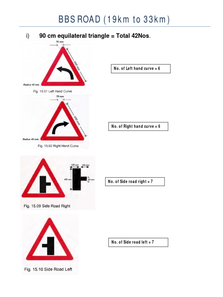BBS Sign Board Complete | PDF | Road Transport