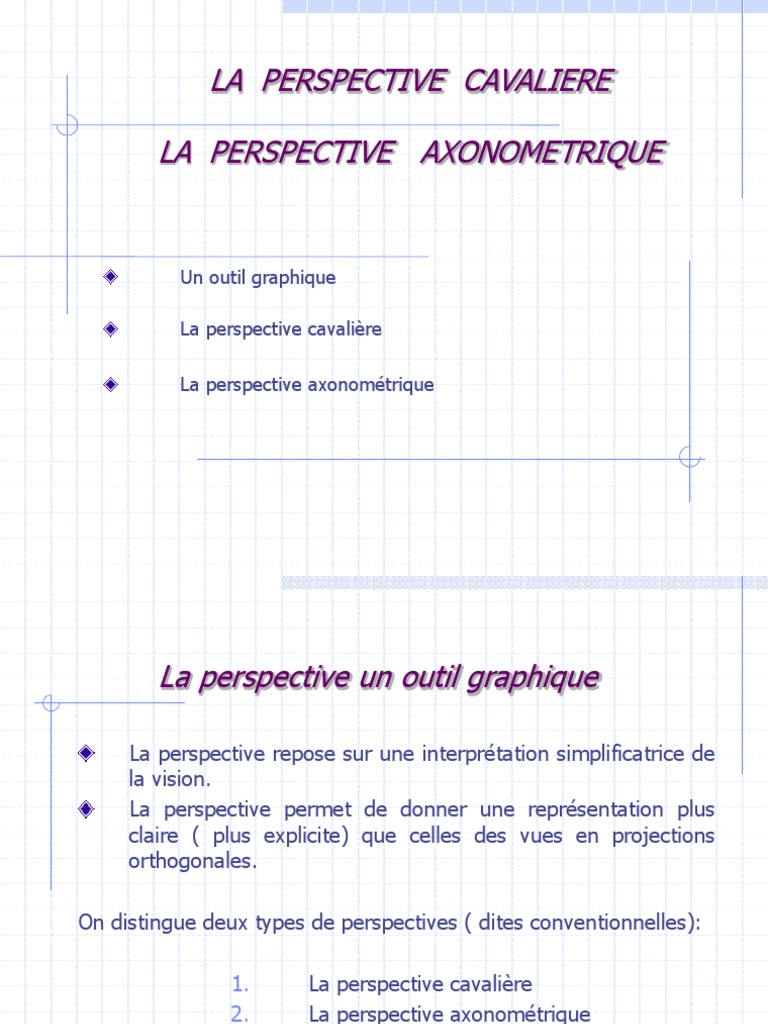 Perspectives axonométriques expliquées | PDF | Perspective ...