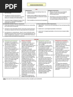 Outcome Rating Scale (ORS) | PDF | Psychology | Behavioural Sciences