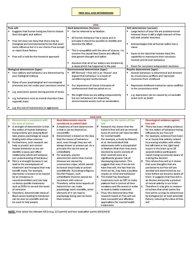 ー Hard determinism may be ー Neurological evidence against | PDF | Free ...