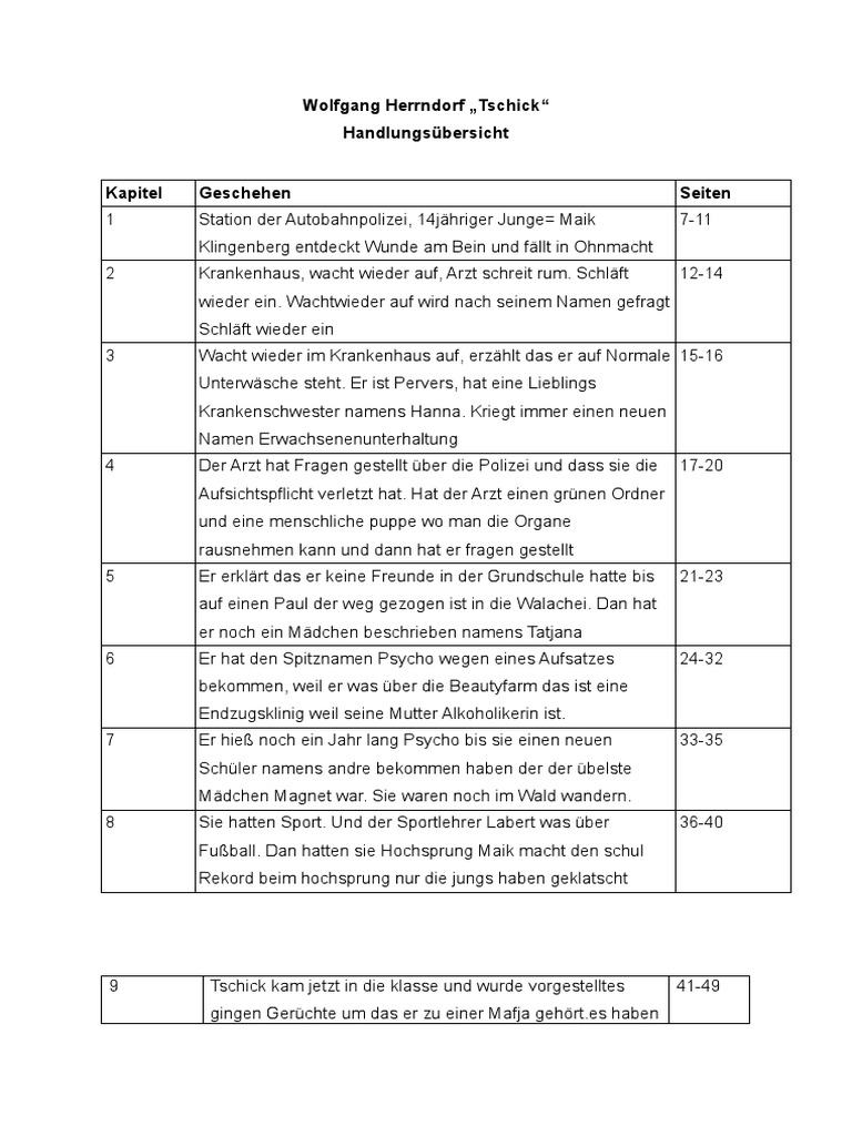 Tschick - Handlungsübersicht | PDF