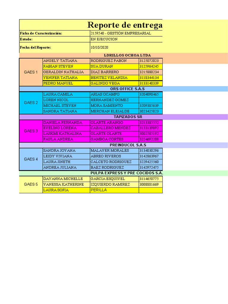Cuadro de Contabilidad Actualizado1 | PDF