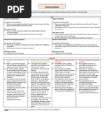 The PEACE Model Cheat Sheet | PDF | Interview | Evaluation