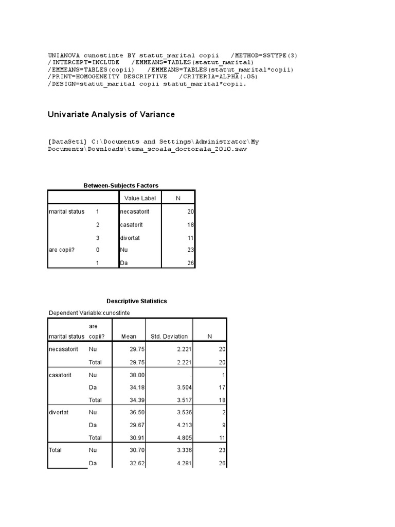 Univariate Analysis Of Variance Between Subjects Factors Pdf