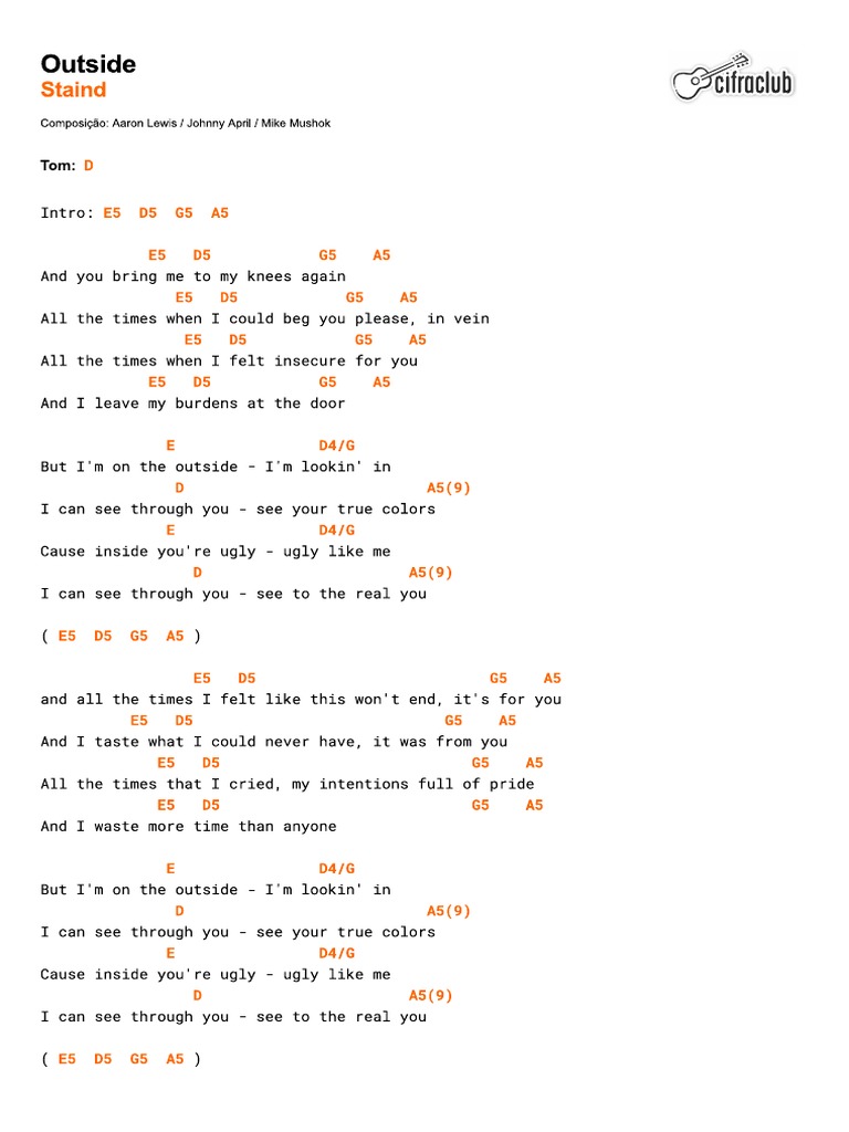 Cifra Club - Staind - Outside | PDF