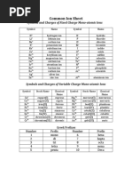Chemistry Ion Cheat Sheet | PDF | Sulfate | Ion