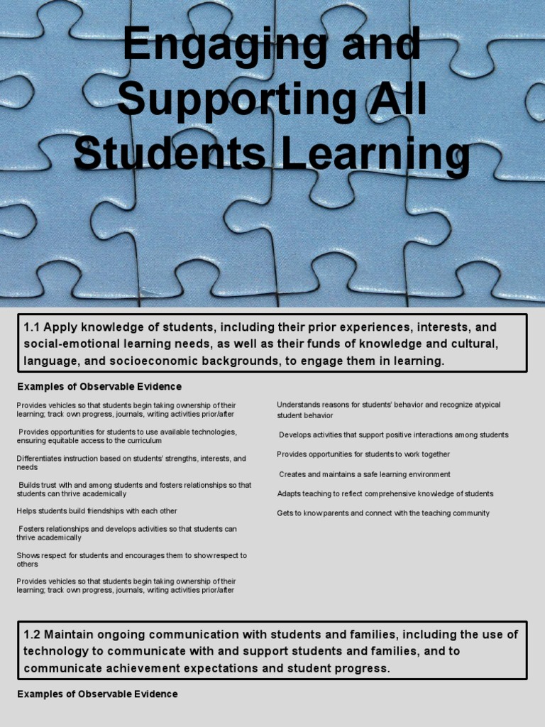 Tpe 1 1 | PDF | Differentiated Instruction | Learning