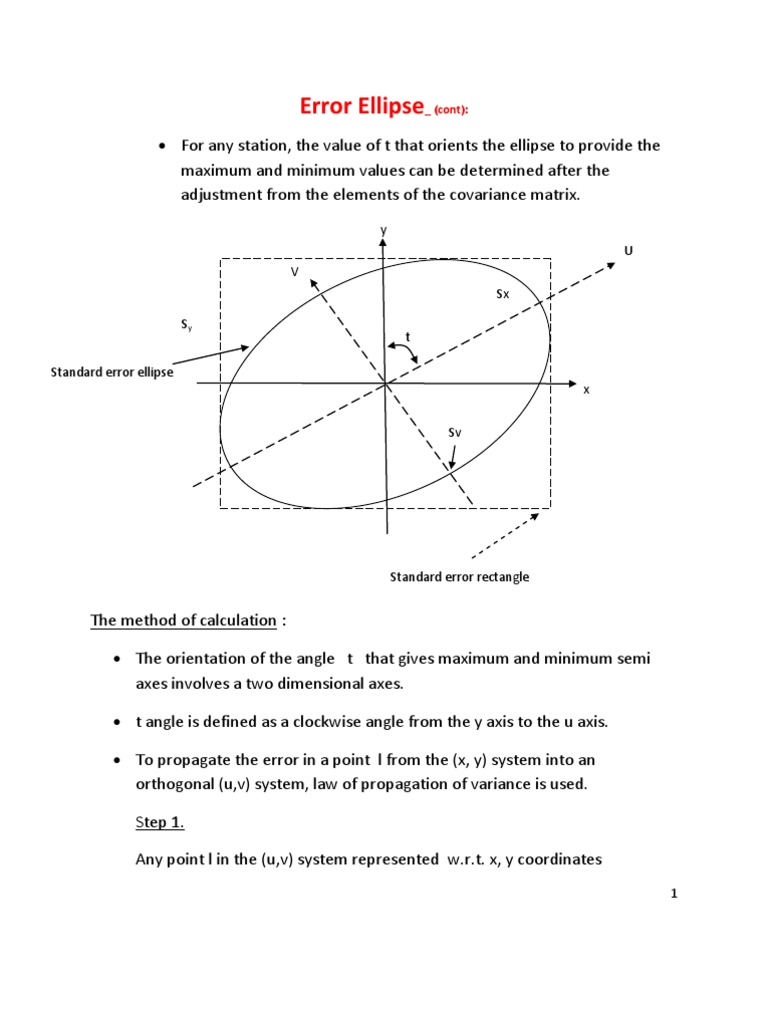 Error Ellipse 2nd Eigenvalues And Eigenvectors Cartesian Coordinate System