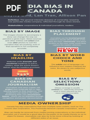 Infographic About Media Bias