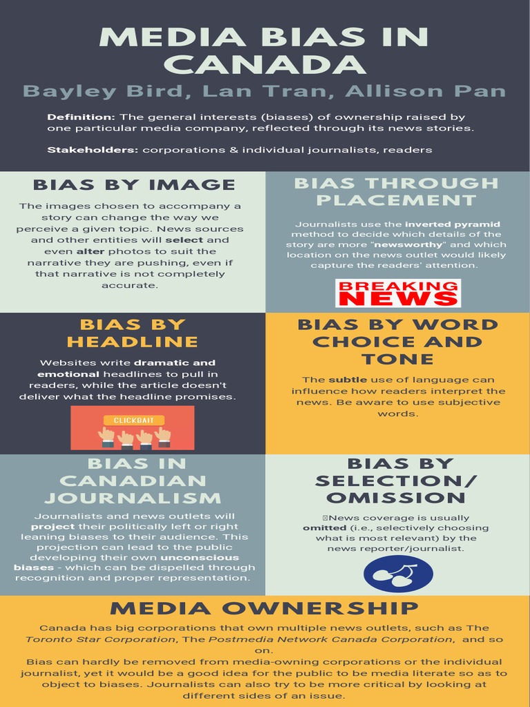Infographic Media Bias