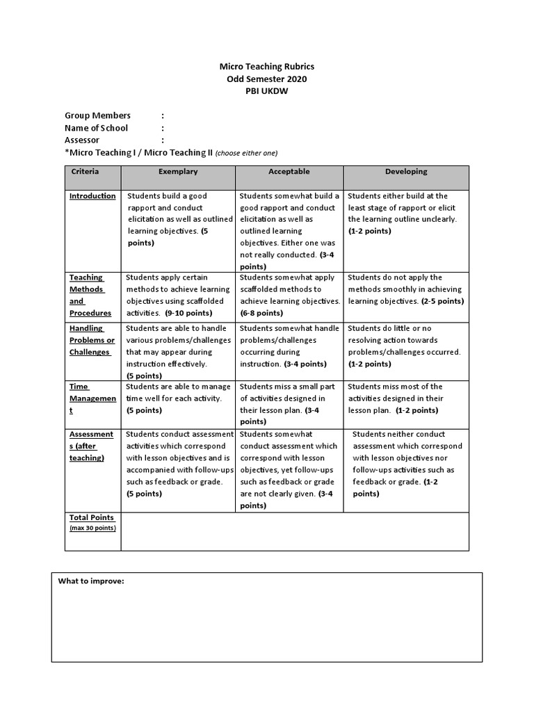 MT - Teaching at School - Rubrics | PDF | Lesson Plan | Rubric (Academic)