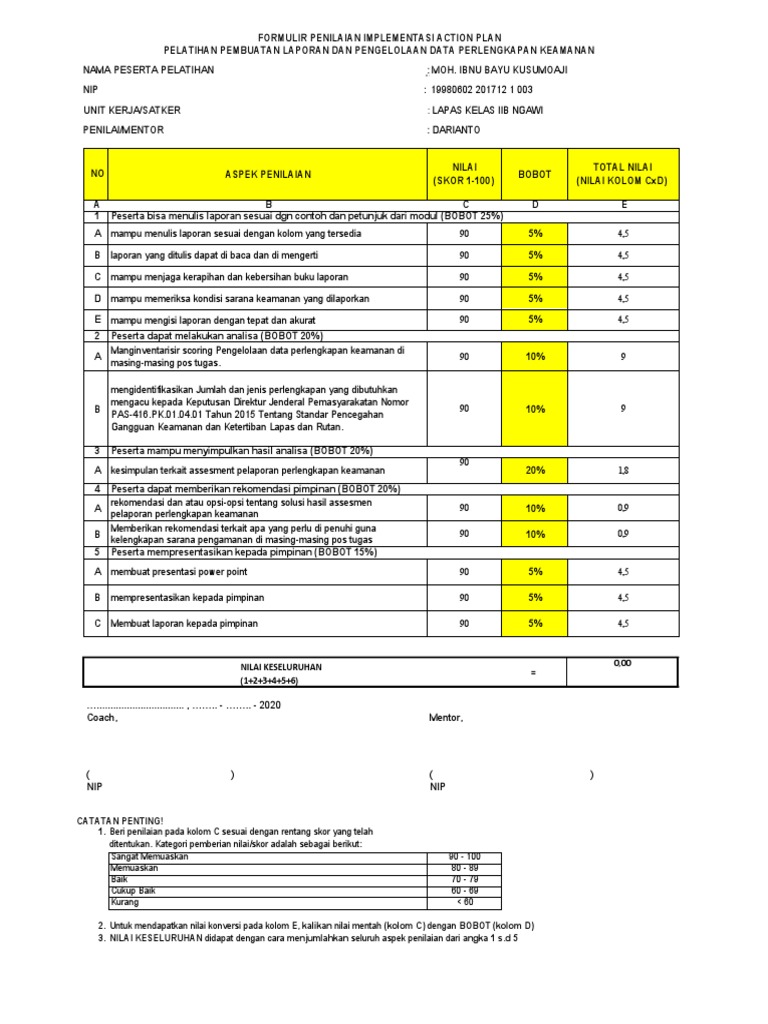 Formulir Penilaian Implementasi Action Plan | PDF