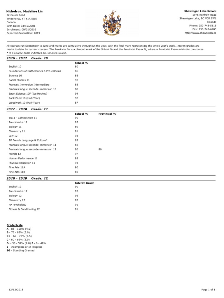 Mnicholson Dec Transcript | PDF | Science | Schools