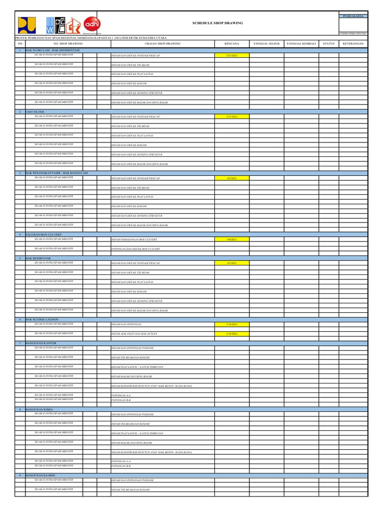 Shop Drawing Schedule for SPAM Project | PDF | Technology & Engineering