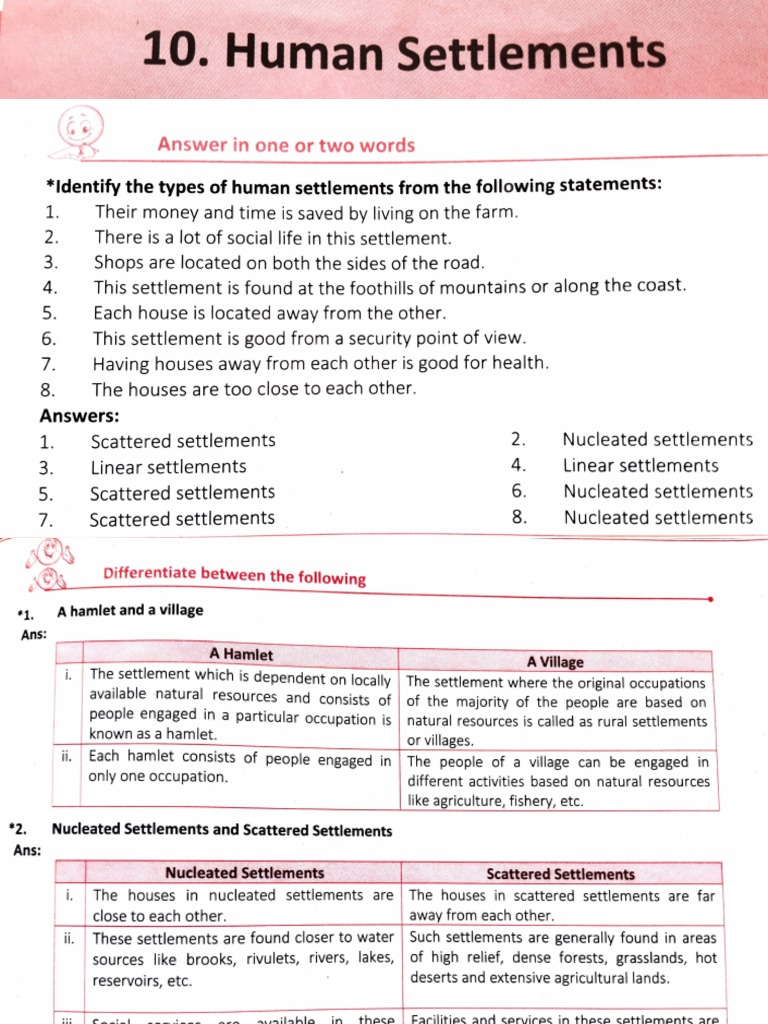 Human Settlements | PDF