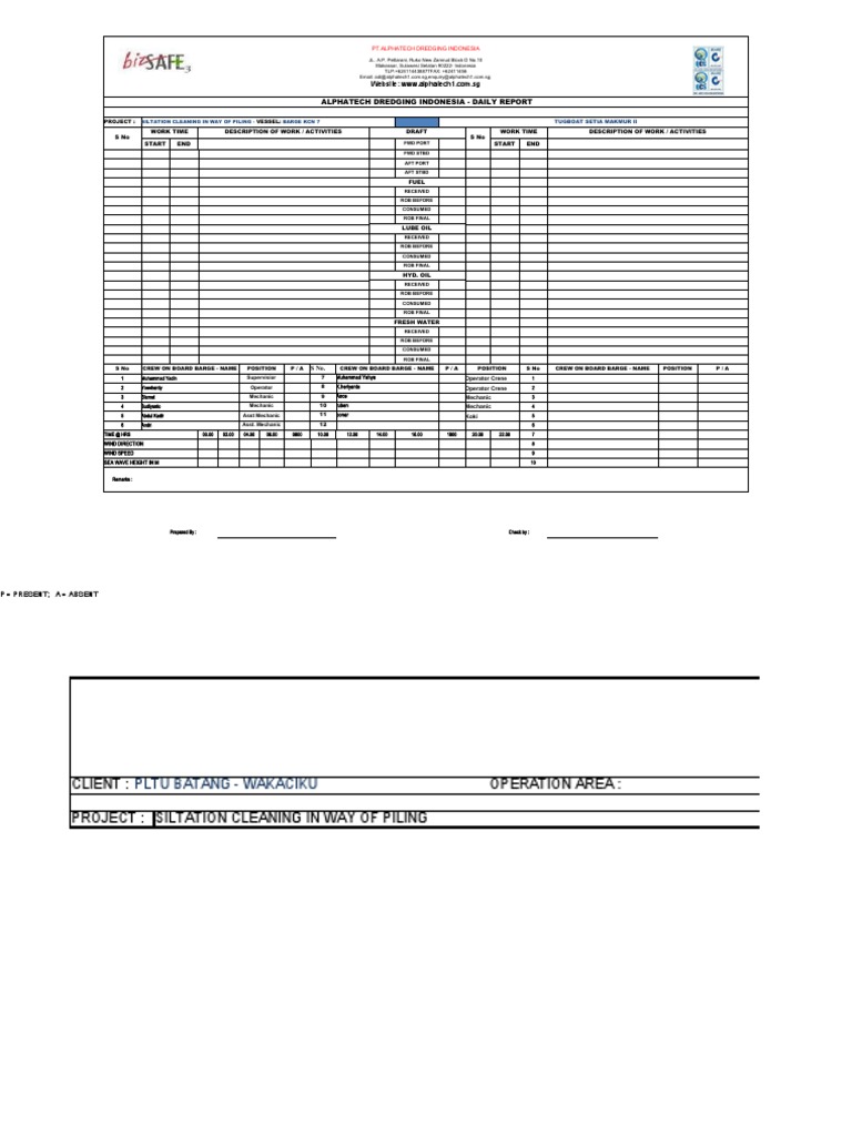 Sno Work Time Description of Work / Activities Draft Sno Work Time ...
