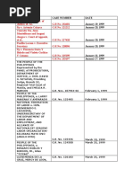 Pcab Ste Form | PDF | Affidavit | Virtue