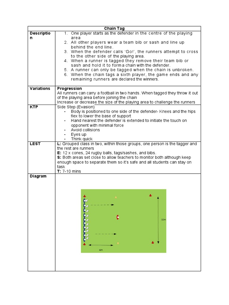 Warm Up Skills - Touch Rugby | PDF