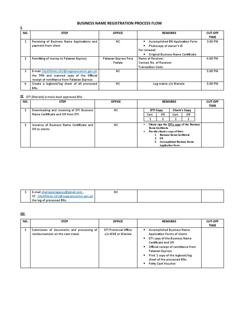 Business Name Registration Process Flow | PDF | Financial Services ...