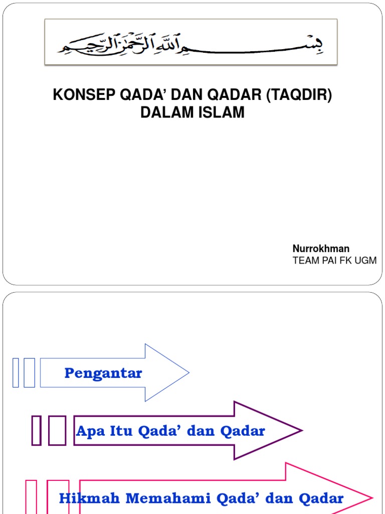 PAI-Konsep Qadar (Taqdir) Dalam Islam Dan Pengaruhnya Pada Pandangan ...