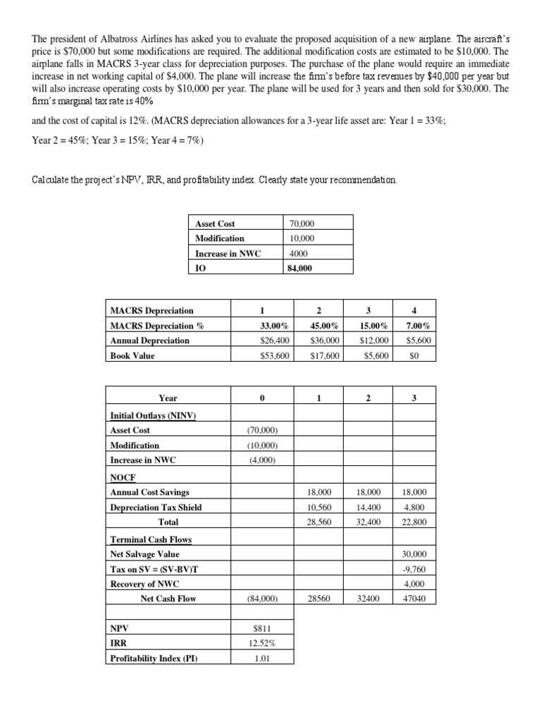 Albatross Capital Budgeting Proglem | PDF | Depreciation | Net Present ...