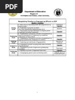 Emosyon Activity Sheet | PDF