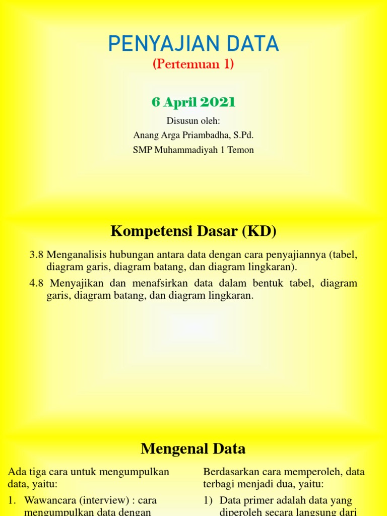 Powerpoint BDR MTK Penyajian Data | PDF
